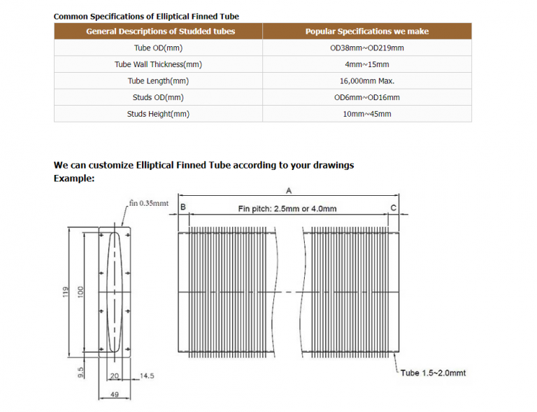 Elliptical finned tube|Oval Fin Tube Manufacturers-Datang Finned Tube